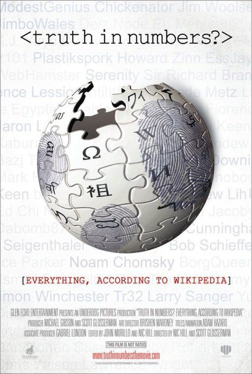 Truth in Numbers? Everything, According to Wikipedia - Louder Productions